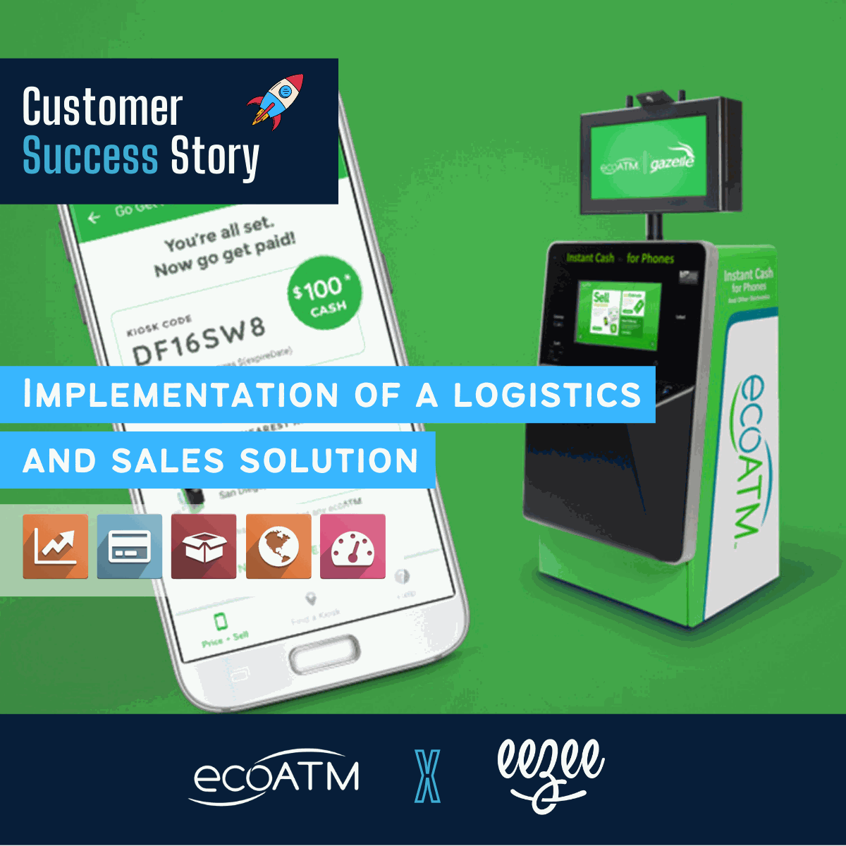 EcoATM | Eezee References